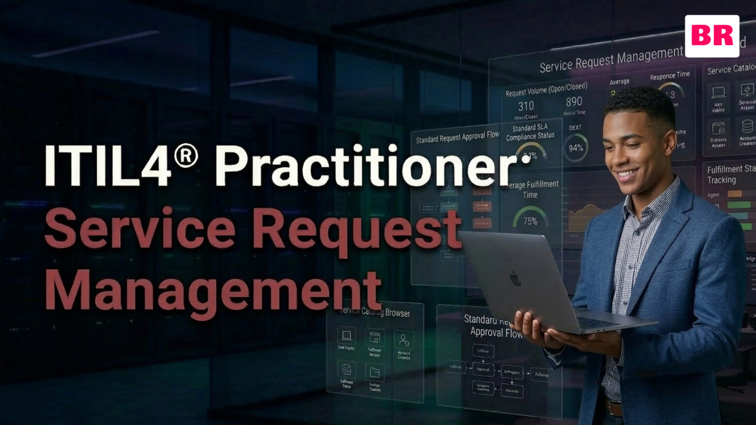 ITIL4® Practitioner: Service Request Management - PMG Academy